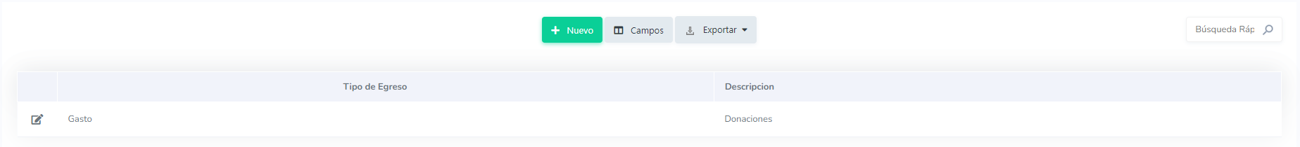 Clasificación de Egresos - Megadigital SRL